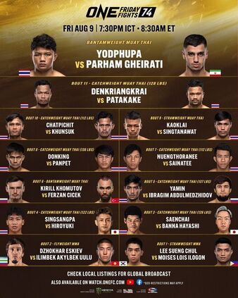 Seung Chul Lee vs. Moises Ilogon, ONE Friday Fights 74 | MMA Bout ...