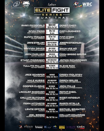 Aiden Kingsun vs. Callum Butcher, Elite Fight Series | Muay Thai Bout ...