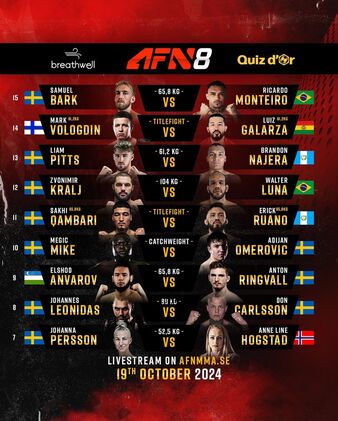 Liam Pitts vs. Brandon Najera, AFN 8 | MMA Bout | Tapology