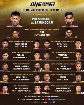Ganchai Jitmuangnon vs. Lin Htet Thway, ONE Friday Fights 76 | Muay Thai Bout | Tapology