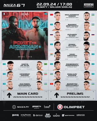 Naiza FC 67: Akimzhanov vs. Ponet | MMA Event | Tapology