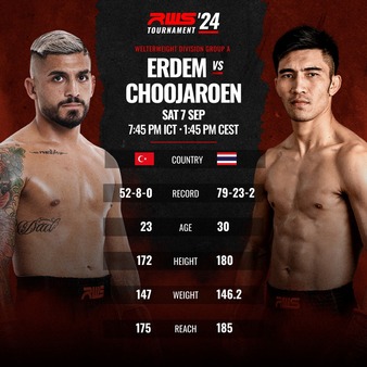 Rajadamnern World Series RWS | Muay Thai Promoter | Tapology