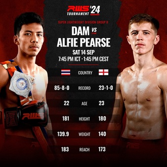Rajadamnern World Series RWS | Muay Thai Promoter | Tapology