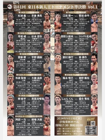 Seiyu Hotei vs. Masahiko Ohashi, 2024 East Japan Rookie of the Year ...