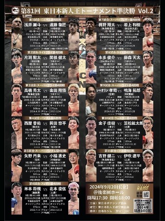 Kotaro Kasamatsu vs. Yoshiki Kaneko, 2024 East Japan Rookie of the Year ...