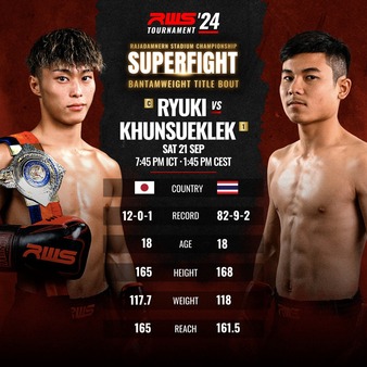 Rajadamnern World Series RWS | Muay Thai Promoter | Tapology