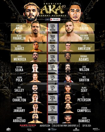 AKA 40 | Kickboxing & Boxing Event | Tapology