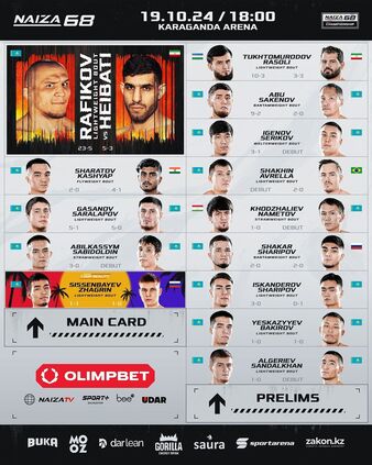 Naiza Fighting Championship NFC | MMA Promoter | Tapology