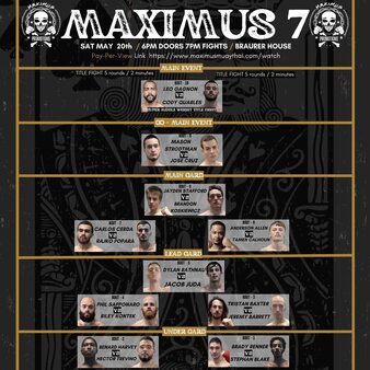Phil Saponaro vs. Riley Kontek, Maximus 7 | Muay Thai Bout | Tapology