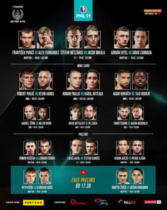 Robert Pukač vs. Kevin Hangs, PML 11 | MMA Bout | Tapology