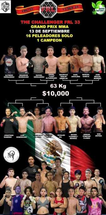 Angel Altamirano vs. Irving Mendez, FRL 33 | MMA Bout | Tapology