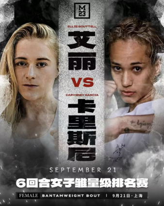 Bouttell vs. Garcia | Boxing Event | Tapology