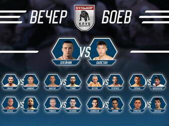 Blacksmith Fight Championship 6 | MMA Event | Tapology