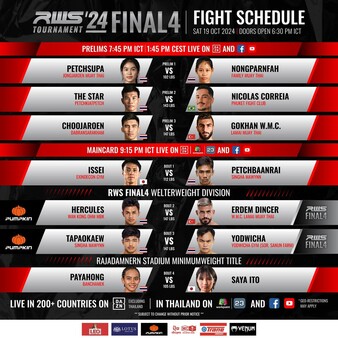 RWS | Event | Tapology