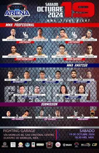 Arena Fighting Garage: Fight Night 4 | MMA Event | Tapology