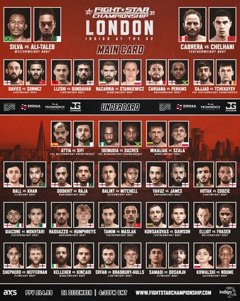 Joseph Kelleher vs. Josh Kincaid, FightStar Championship 31 | MMA Bout ...