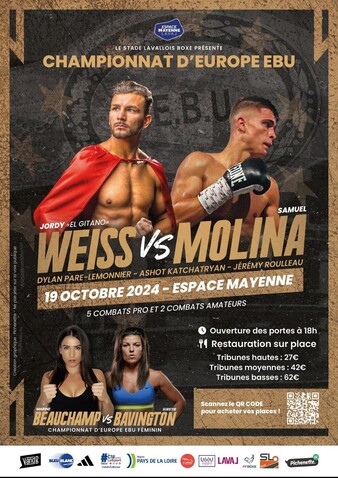 Weiss vs. Molina | Boxing Event | Tapology