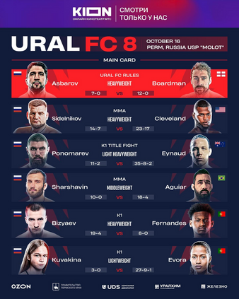 Kirill Sidelnikov vs. Rakim Cleveland, Ural FC 8 | MMA Bout | Tapology