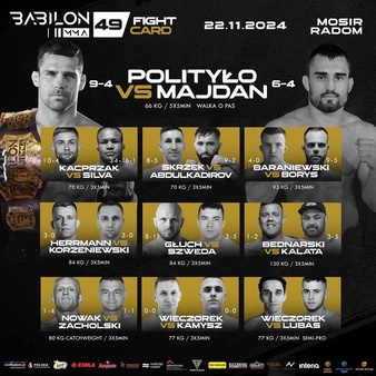 Iwo Baraniewski vs. Sylwester Borys, Babilon MMA 49 | MMA Bout | Tapology