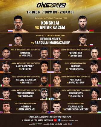 Rodbenz PK Saenchai vs. Petchmuangthai, ONE Friday Fights 90 | Muay ...