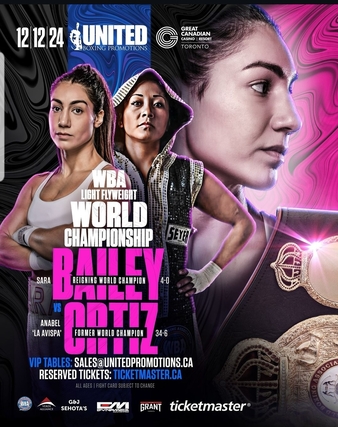 Bailey vs. Ortiz | Boxing Event | Tapology