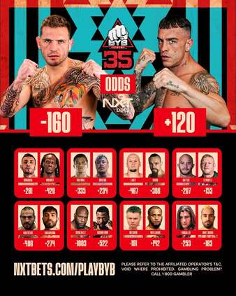 LT Nelson vs. James Connelly, BYB 35 | Boxing (Bare Knuckle) Bout ...