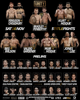 Nayem Hoque vs. Ryan Bowness, UNITY Fighting Championship | MMA Bout ...