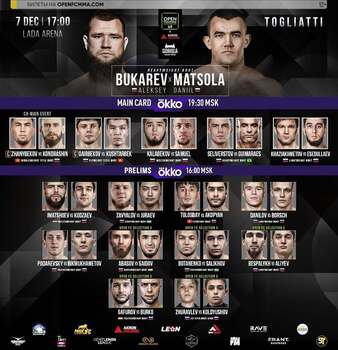 Open Fighting Championship 49 | MMA Event | Tapology