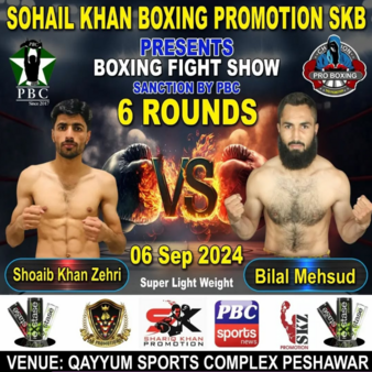 Boxing Fight Show | Boxing Event | Tapology