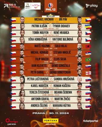 Filip Macek vs. Elvis Silva, PML 12 | MMA Bout | Tapology