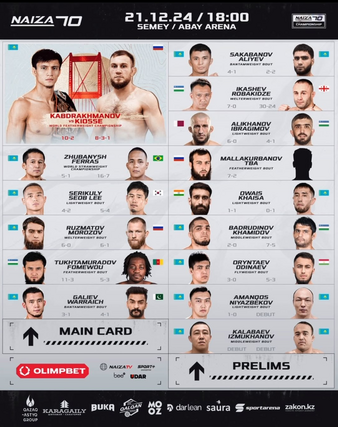 Naiza FC 70: Kabdrakhmanov vs. Kiosse | MMA Event | Tapology