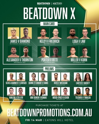 Beatdown Promotions 10 | MMA Event | Tapology