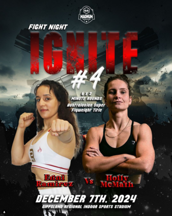 Jhon Cortejos vs. Sitthidet Phanaensa, Ignite Fight Night 4 | Boxing ...