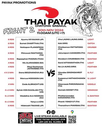 Madeline Noonan vs. Phattarawadee Kananonk, Thai Payak Fight 2 | Boxing ...