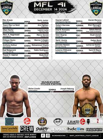 MFL 41 | MMA & Kickboxing Event | Tapology