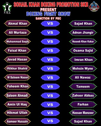 Boxing Fight Show | Boxing Event | Tapology