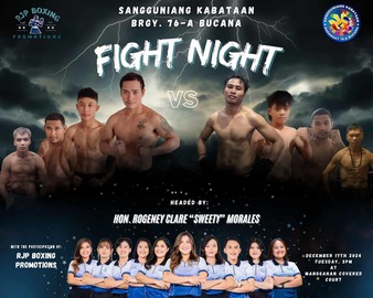 Fight Night | Boxing Event | Tapology