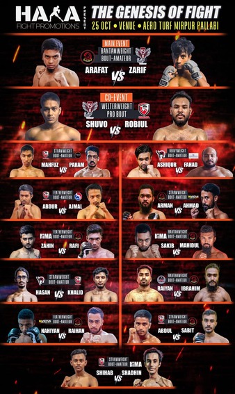 The Genesis of Fight: Season 1 | MMA Event | Tapology