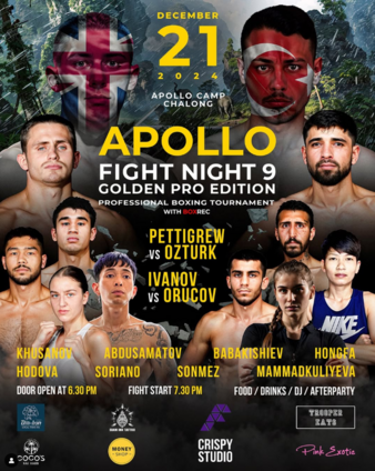 Apollo Fight Night 9 | Boxing Event | Tapology