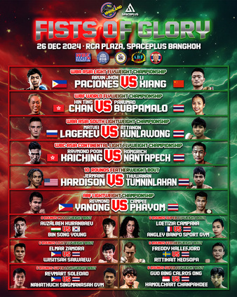 Guo Bing Calros Ong vs. Kamolchart Chanpakdee, Fists of Glory | Boxing ...