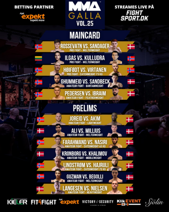 MMA Galla Vol. 25 | MMA Event | Tapology