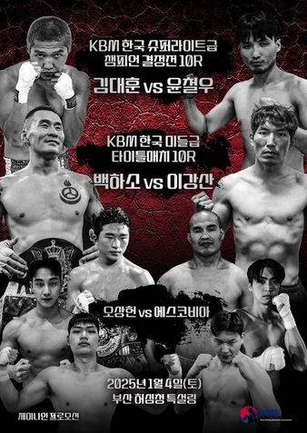 Kim vs. Yoon | Boxing Event | Tapology