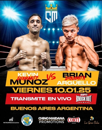 Munoz vs. Arguello | Boxing Event | Tapology