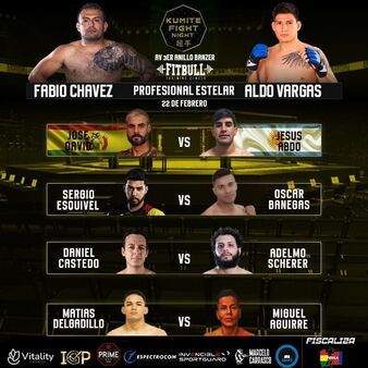 Fabio Chavez vs. Aldo Vargas, Kumite Fight Night 5 | MMA Bout | Tapology
