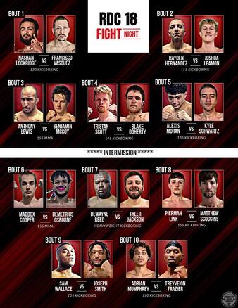 Real Deal Championships RDC | MMA Promoter | Tapology
