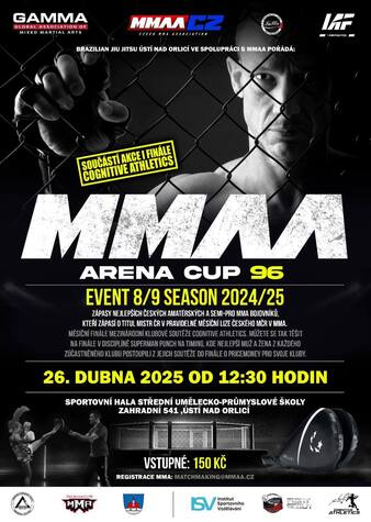 MMAA Arena Cup 96 | MMA Event | Tapology