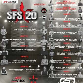 Shuriken Fight Series 20 | MMA Event | Tapology