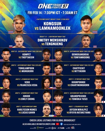 Junior Fairtex vs. Emily Chong, ONE Friday Fights 97 | Muay Thai Bout ...