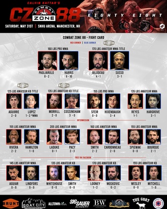 Combat Zone 88 | MMA & Kickboxing Event | Tapology