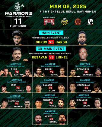 Warriors Dream Series 11 | MMA Event | Tapology